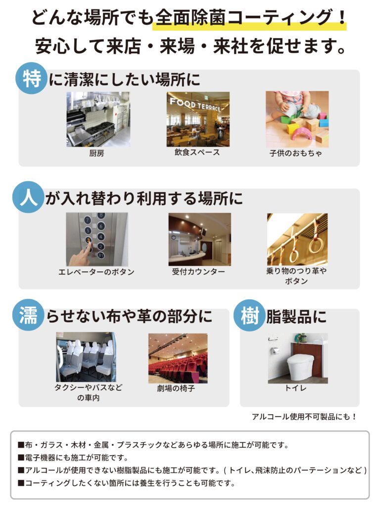 ANSHIN-KUKAN Coating Service | Monhi Enviro Design