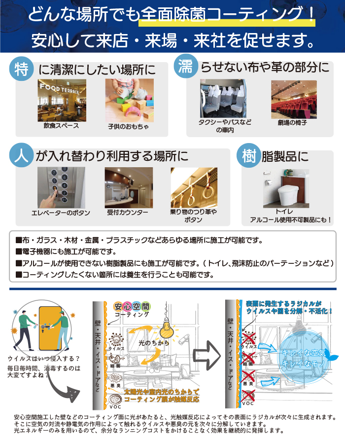 ANSHIN-KUKAN Coating Service | Monhi Enviro Design